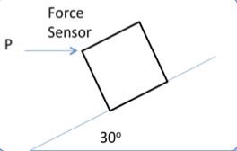 Solved The FlexiForce Sensor form Parallax Inc. is an analog | Chegg.com