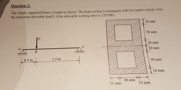 Solved Question 2: The simply supported beam is loaded as | Chegg.com