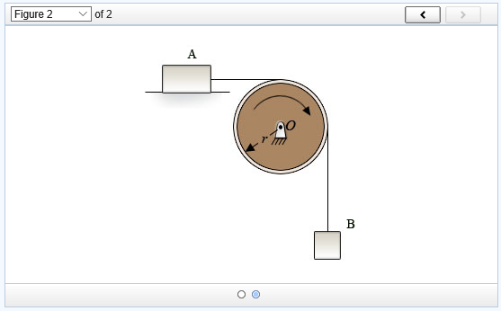 Solved Part C - Principle of angular impulse and momentum | Chegg.com