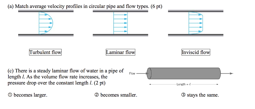 Mechanical Engineering Archive | May 02, 2017 | Chegg.com