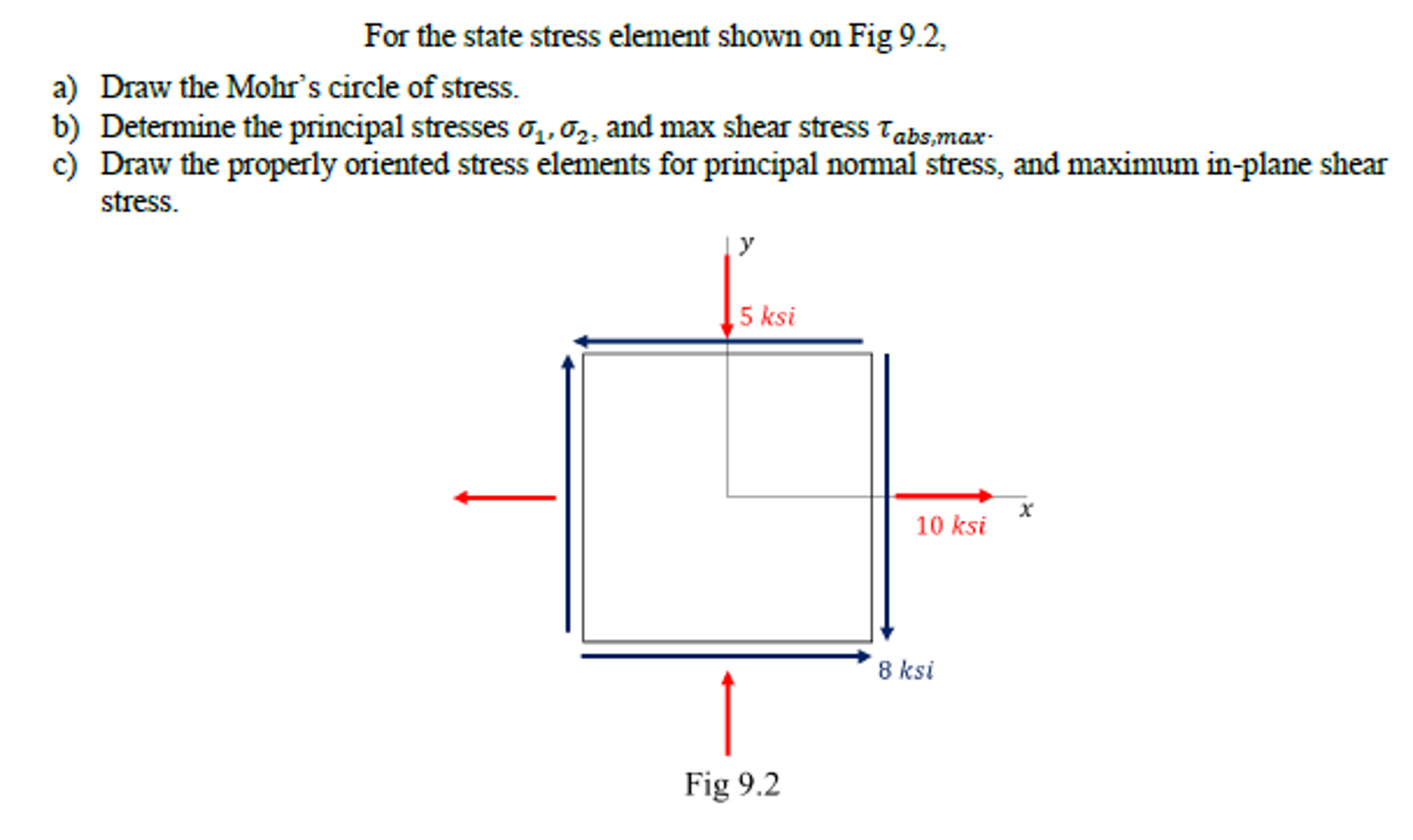 Solved For the state stress element shown on Fig 9.2, a) | Chegg.com