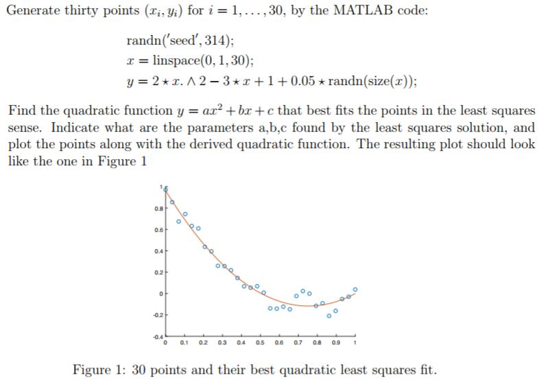 Solved Generate thirty points (zi, yi) for i = 1, , 30, by | Chegg.com
