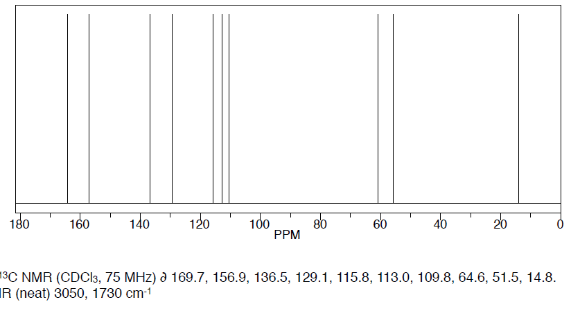 Solved Propose a structure consistent with the data given | Chegg.com