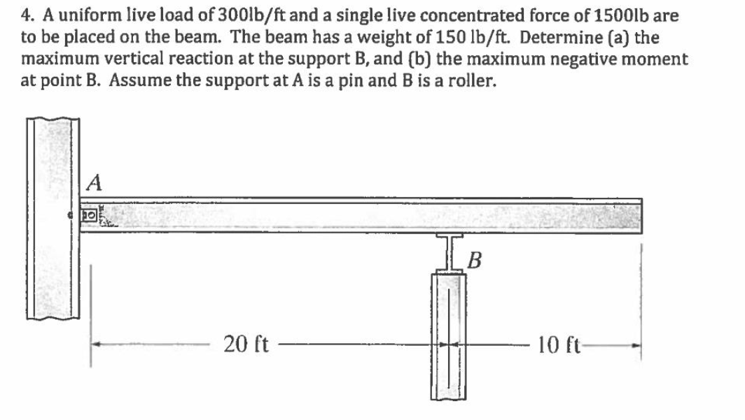 4. A uniform live load of 300 lb/ft and a single live | Chegg.com