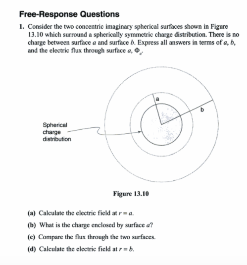 Solved Consider the two concentric imaginary spherical | Chegg.com