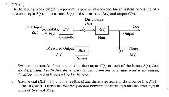 Solved 1. (15 pts.) The following block diagram represents a | Chegg.com
