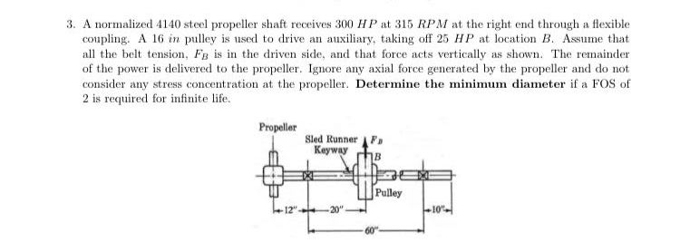 Refer at an ASEE paper at www.asee.org for | Chegg.com