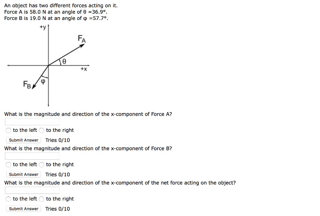 Solved An Object Has Two Different Forces Acting On It