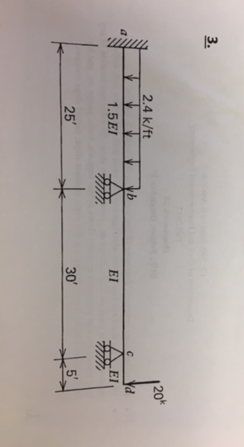 Solved For the following structures, determine all reactions | Chegg.com
