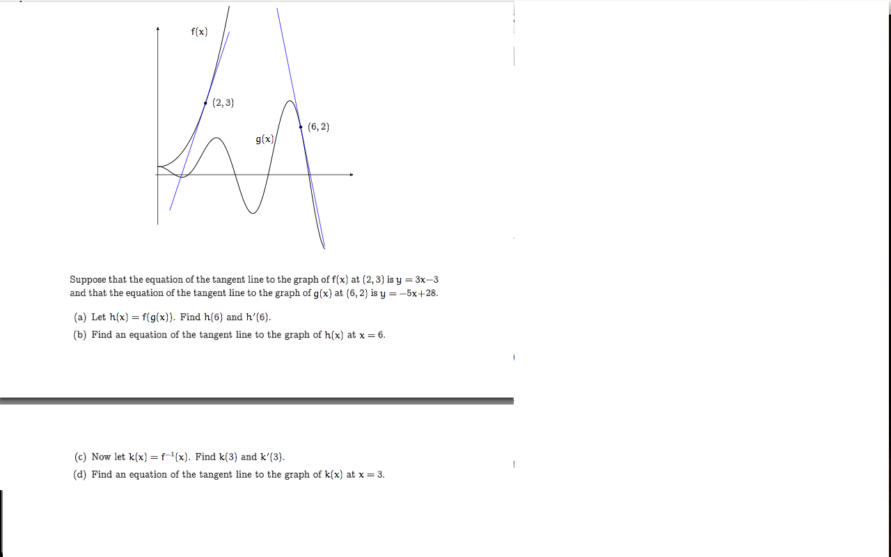 Suppose that the equation of the tangent line to the | Chegg.com