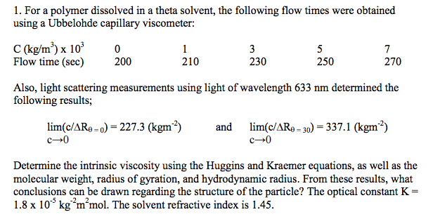 Solved For a polymer dissolved in a theta solvent, the | Chegg.com