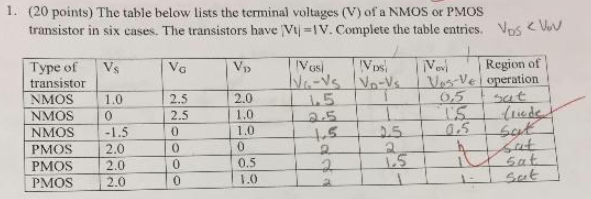 Solved Hello I need help understanding the following | Chegg.com