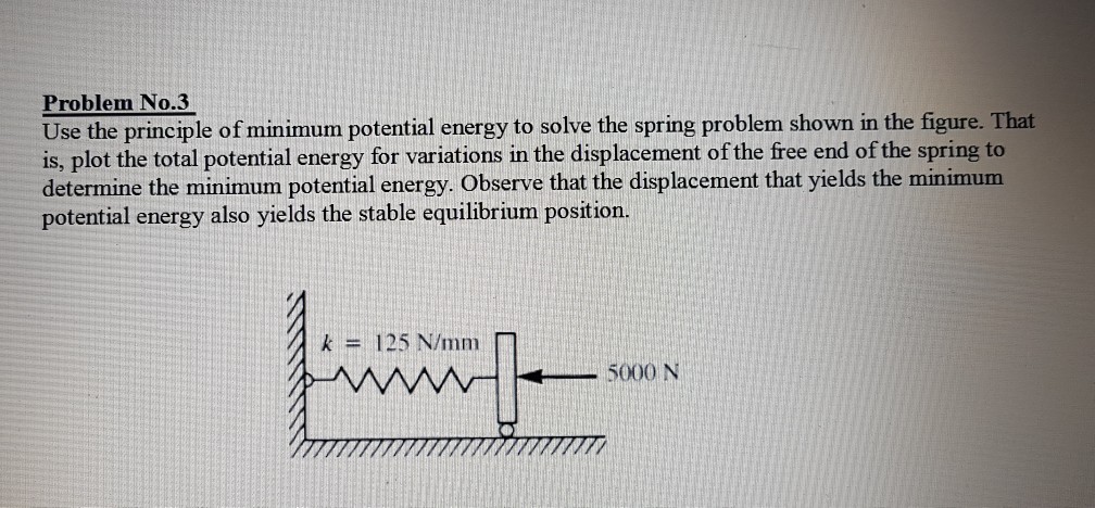 Solved Problem No 3 Use The Principle Of Minimum Potential
