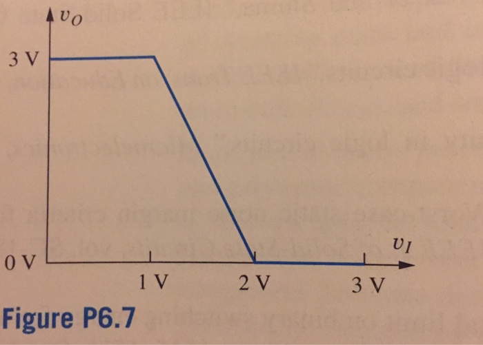 Solved Plot a graph of the overall voltage transfer | Chegg.com