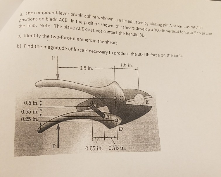 Solved rhe compound-lever pruning shears shown can be | Chegg.com