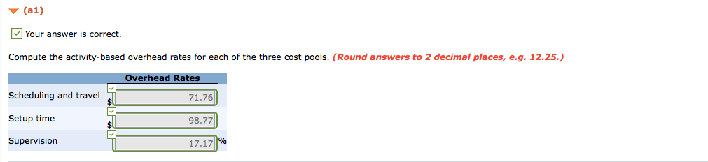 Solved Exercise 4-14 (Part Level submission) Venus Creations | Chegg.com