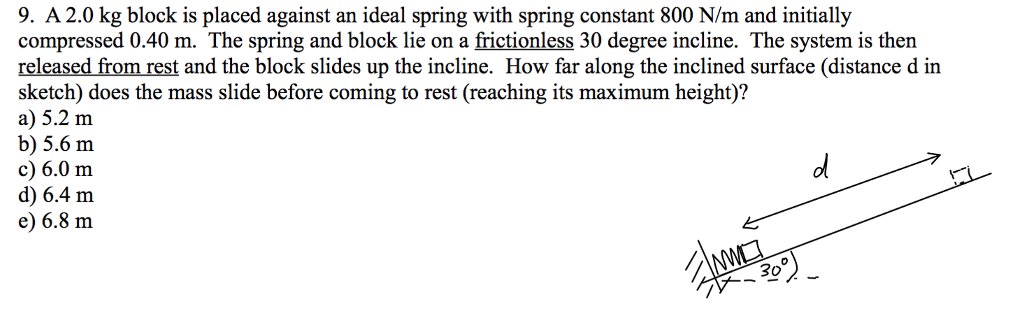 Solved A 2.0 kg block is placed against an ideal spring with | Chegg.com