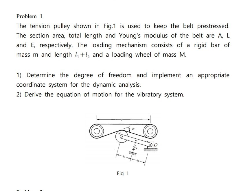 Solved Problem 1 The tension pulley shown in Fig.1 is used | Chegg.com