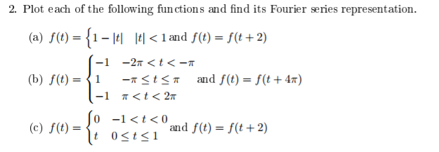 Solved Plot each of the following functions and find its | Chegg.com