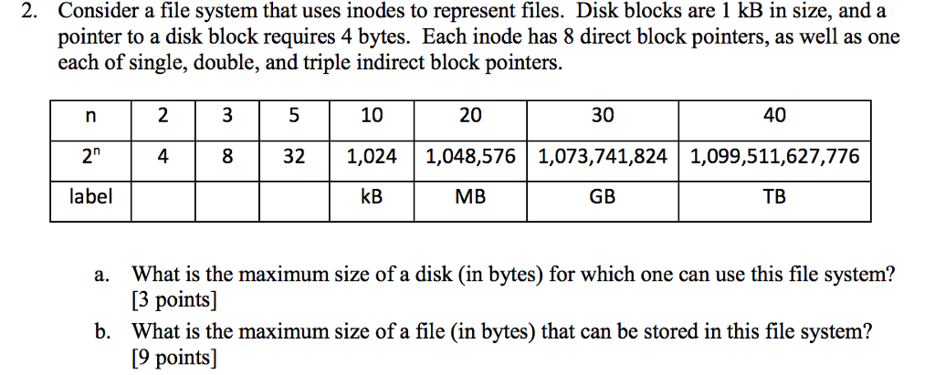 Solved 2 Consider A File System That Uses Inodes To