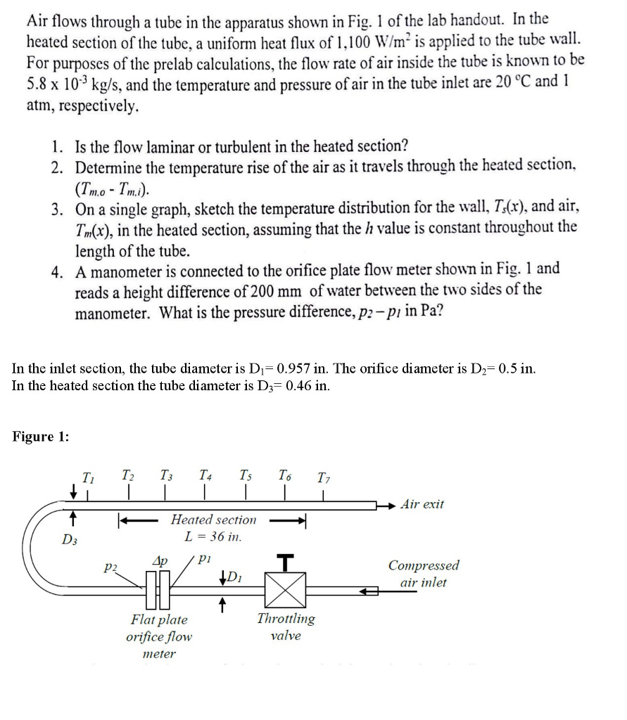 Air flows through a tube in the apparatus shown in | Chegg.com