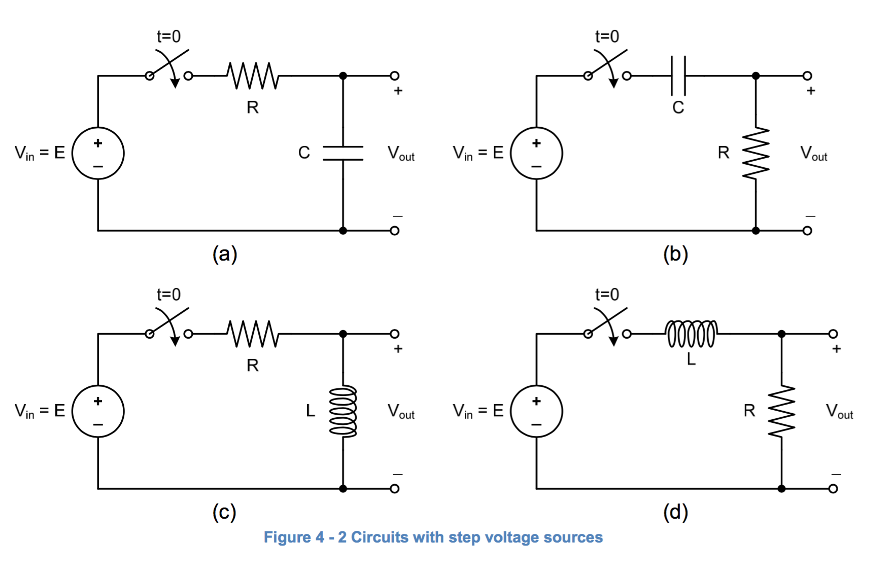 Solved PREPARATION Figure 4 - 2 and Figure 4 - 3 show an | Chegg.com