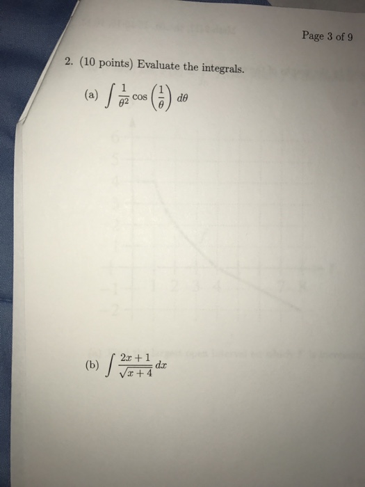 Solved Evaluate the integrals. integral 1/theta^2 cos | Chegg.com