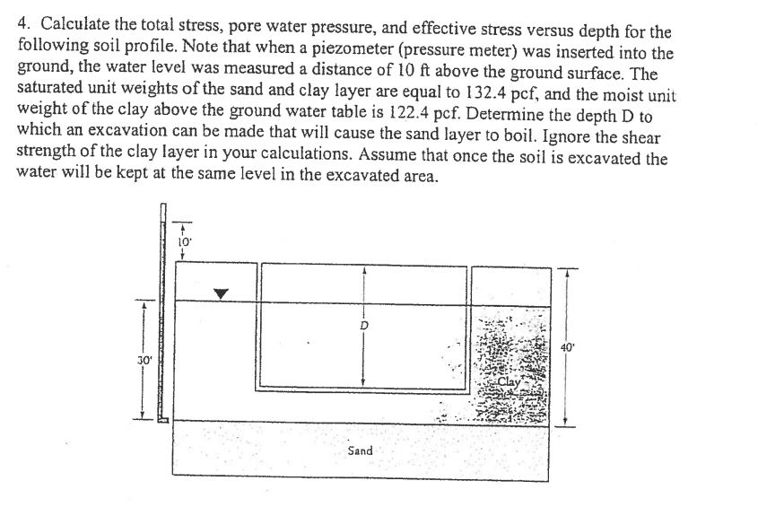 Solved 4. Calculate the total stress, pore water pressure, | Chegg.com