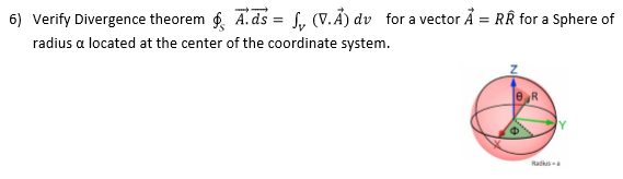 Solved Verify Divergence theorem integral_S A.ds = | Chegg.com