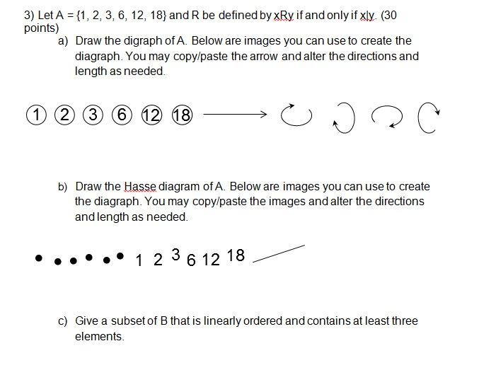 Draw the digraph of A. Below are images you can use | Chegg.com