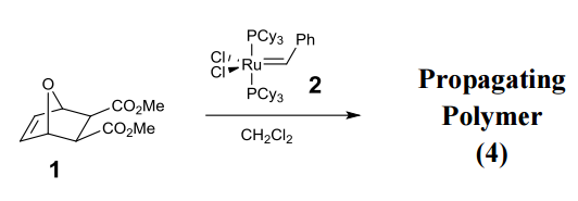 Solved CO Me CO2 Me PCy3 Ph CII Ru PCy3 CH2Cl2 Propagating | Chegg.com