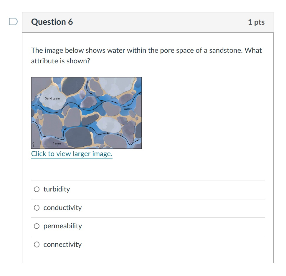 Solved DQuestion 6 1 pts The image below shows water within | Chegg.com Solved DQuestion 6 1 pts The image below shows water within | Chegg.com