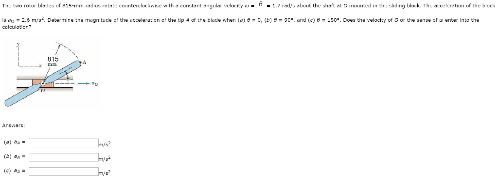 Solved The two rotor blades of 815-mm radius rotate | Chegg.com