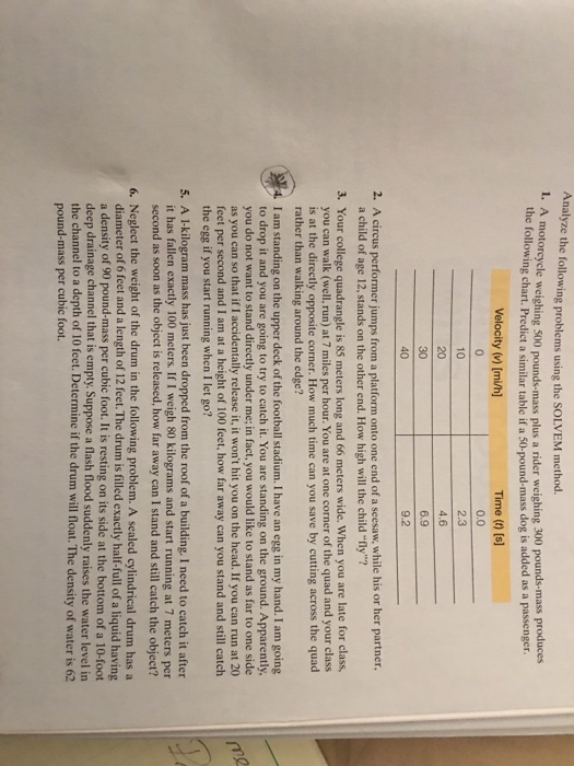 Solved Analyze the following problems using the SOLVEM | Chegg.com