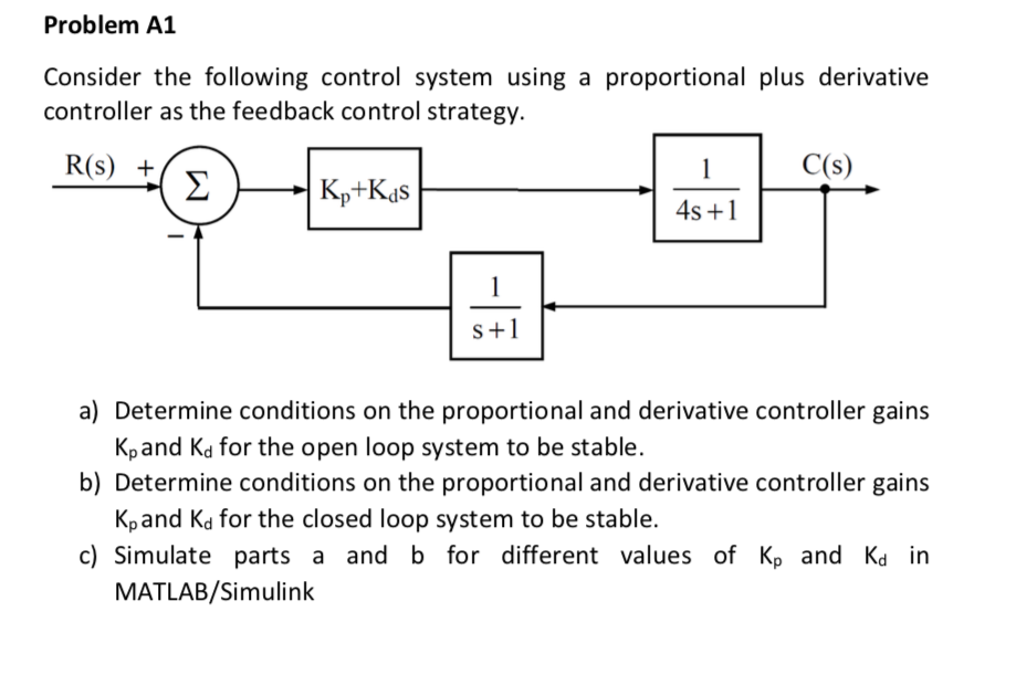 Solved Problem A1 Consider the following control system | Chegg.com
