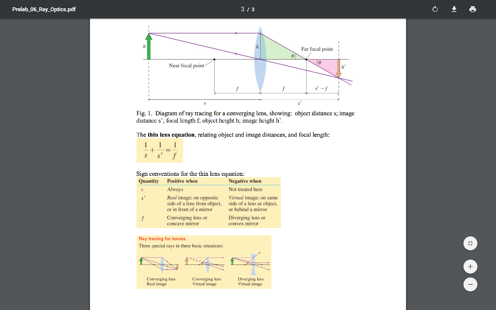 Solved What kind of image will be produced (real or virtual? | Chegg.com