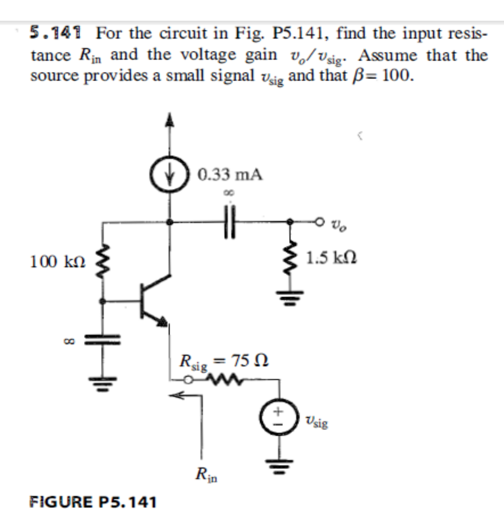 Solved 5.141 For the circuit in Fig. P5.141, find the input | Chegg.com