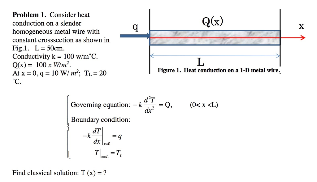 Solved oblem 1. Consider heat conduction on a slender | Chegg.com