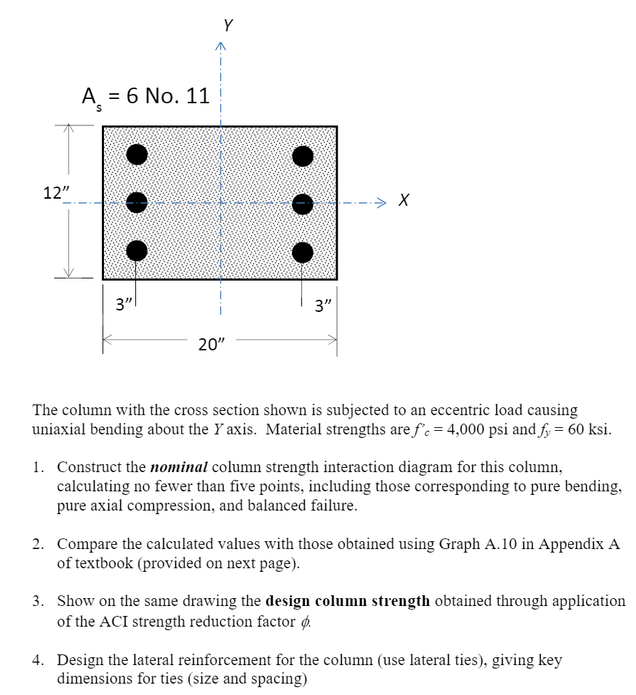 Solved A = 6 No. 11 12' 3' 20 The column with the cross | Chegg.com