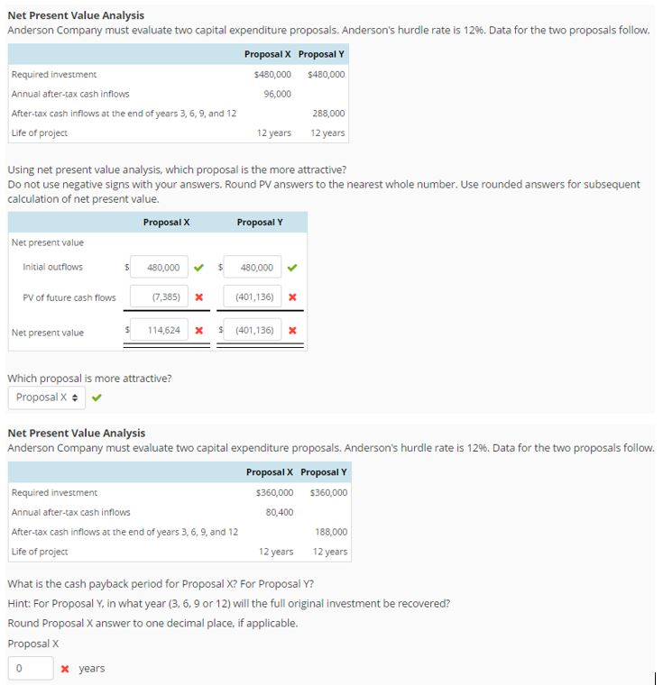Solved Net Present Value Analysis Anderson Company must | Chegg.com