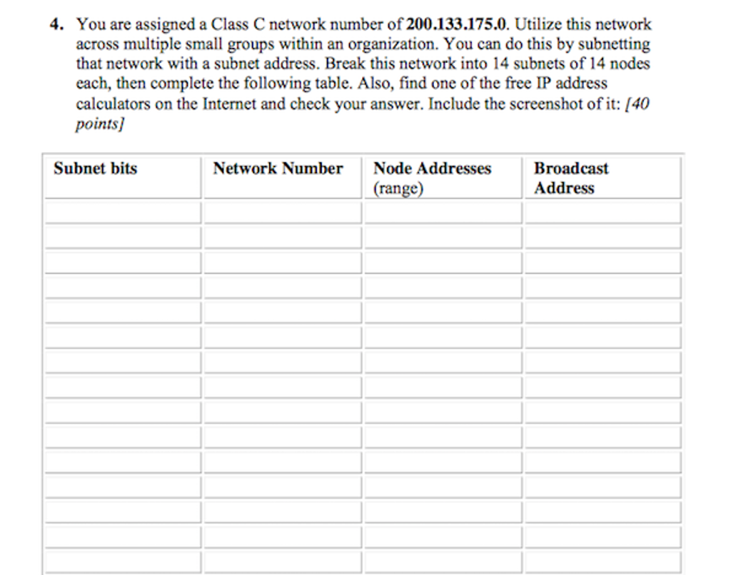 Solved You Are Assigned A Class C Network Number Of