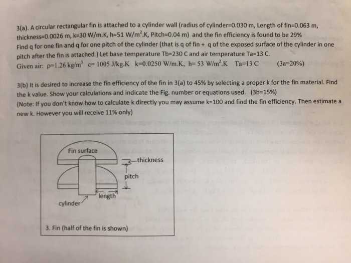 Solved A circular rectangular fin is attached to a cylinder | Chegg.com