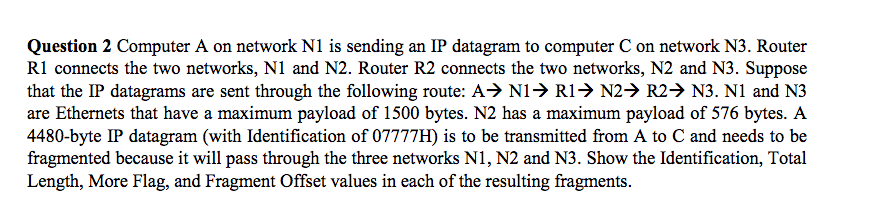 Solved Computer A on network N1 is sending an IP datagram to | Chegg.com