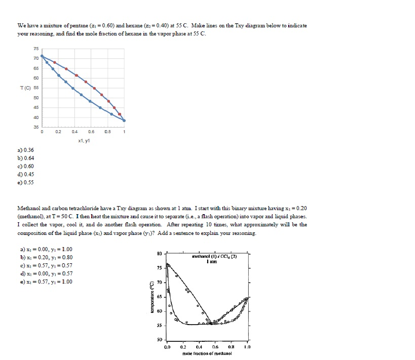 Solved We have a mixture of pentane (z_1 = 0.60) and hexane | Chegg.com