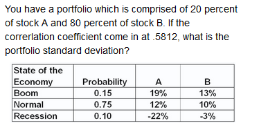 Solved You have a portfolio which is comprised of 20 percent | Chegg.com