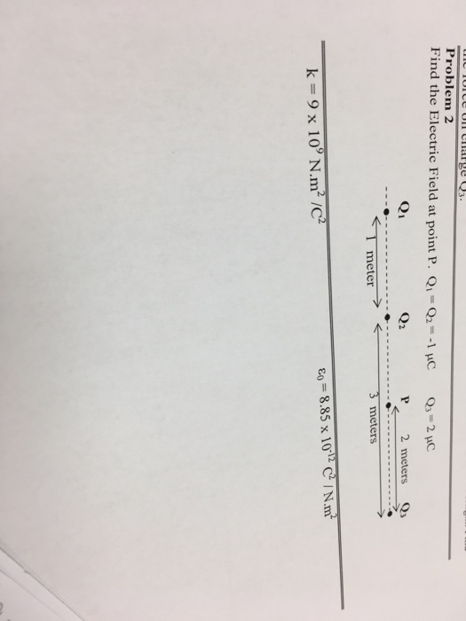 Solved Find the Electric Field at point P. Q_1 = Q_2 = -1 mu | Chegg.com