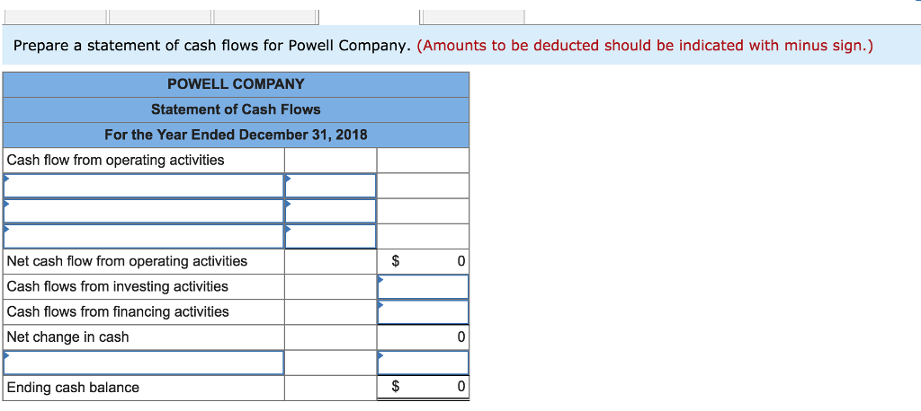 Solved Powell Company began the 2018 accounting period with | Chegg.com