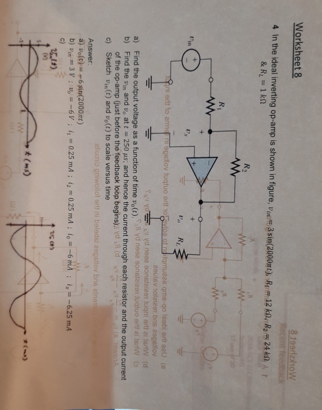 Solved Worksheet 8 8 19sdzhoW 4 In the ideal inverting | Chegg.com