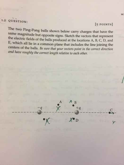 Solved 1.2 QUESTION: (5 POINTs] The two Ping-Pong balls | Chegg.com