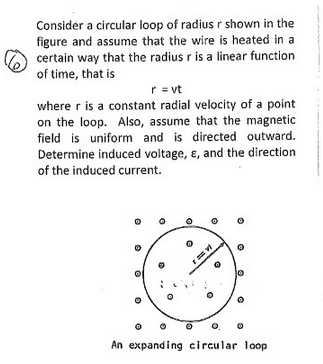 Solved Consider a circular loop of radius r shown n the | Chegg.com